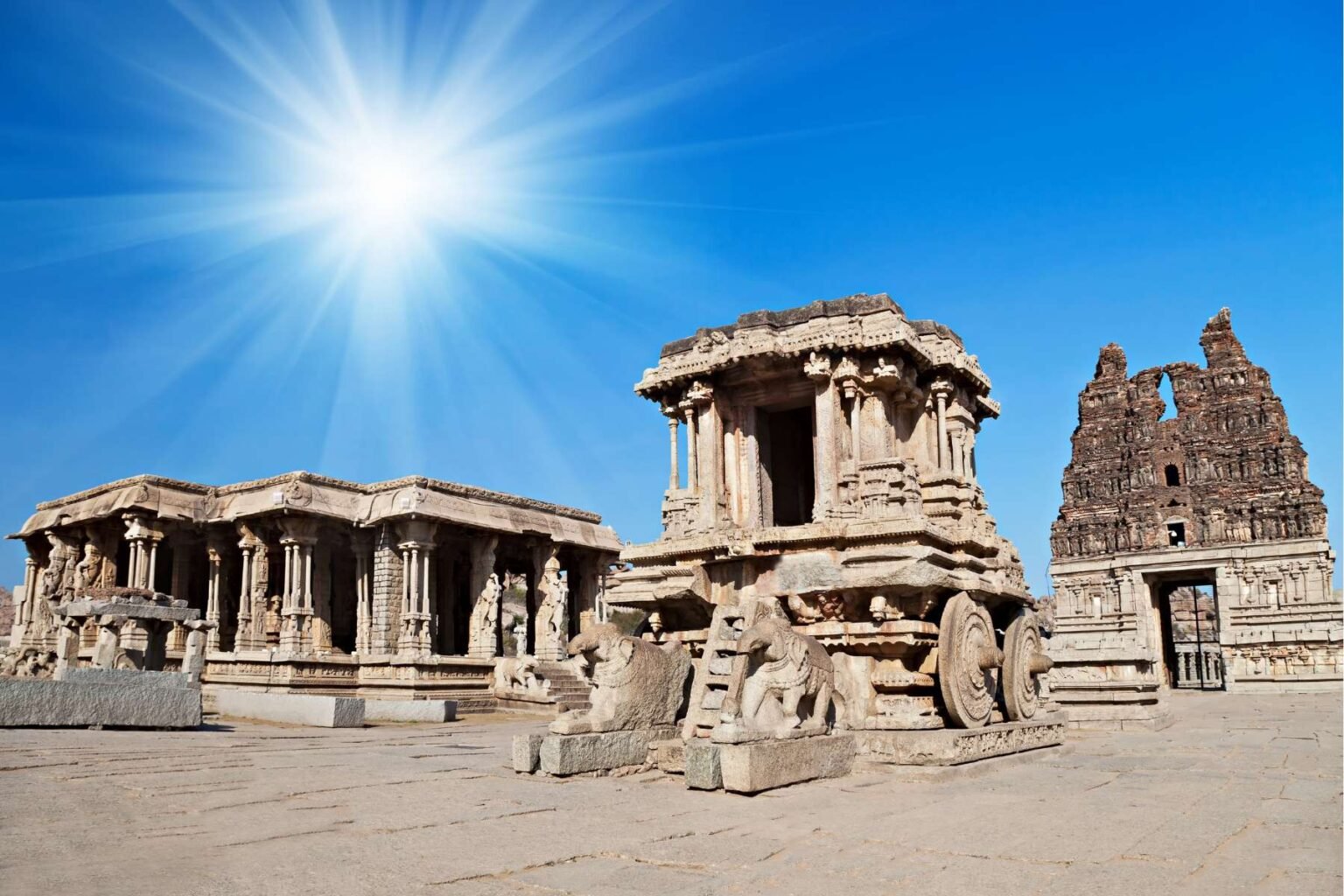 India – Country Profile: Capital, Population, Economy & Culture ...
